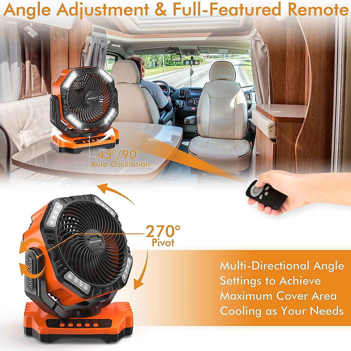 40000mAh Rechargeable Camping Fan, Battery Operated Fan with Light & Remote, 12" Portable Outdoor Fan, Auto Oscillating Battery Powered Floor Fan for Tent RV Car Travel Jobsite Hurricane Power Outages