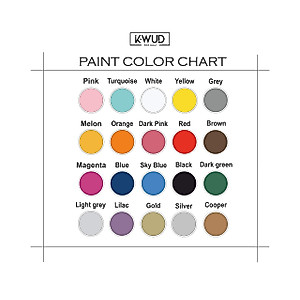 Large Personalized Nursery Wall Decor, Wood Letter, Name Sign for Boys and Girls