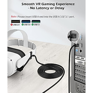 VOKOO Link Cable Compatible with Meta/Oculus Quest 3 Accessories, USB C 3.2 Gen1 High Speed Data Transfer & Fast Charging Cable, 16ft