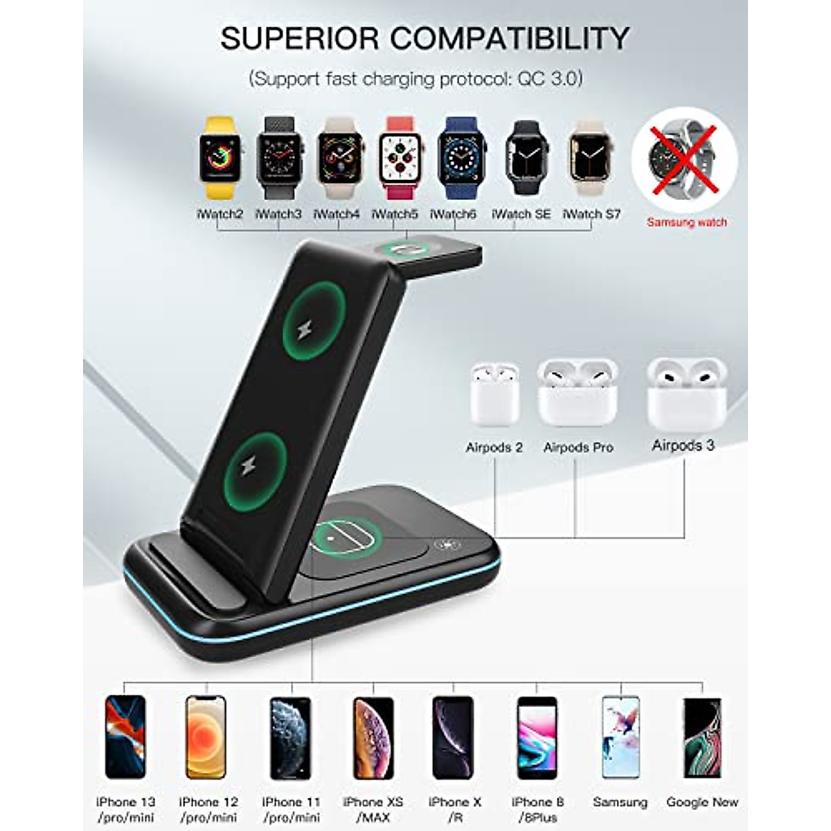 Wireless Charging Station for Multiple Devices Apple - TYCRALI 3 in 1 Wireless Charger Stand Foldable Designed for iPhone 14/13/12/11/Pro/X/XS/XR, AirPods 2/3, iWatch 7/6/5/SE/4/3/2