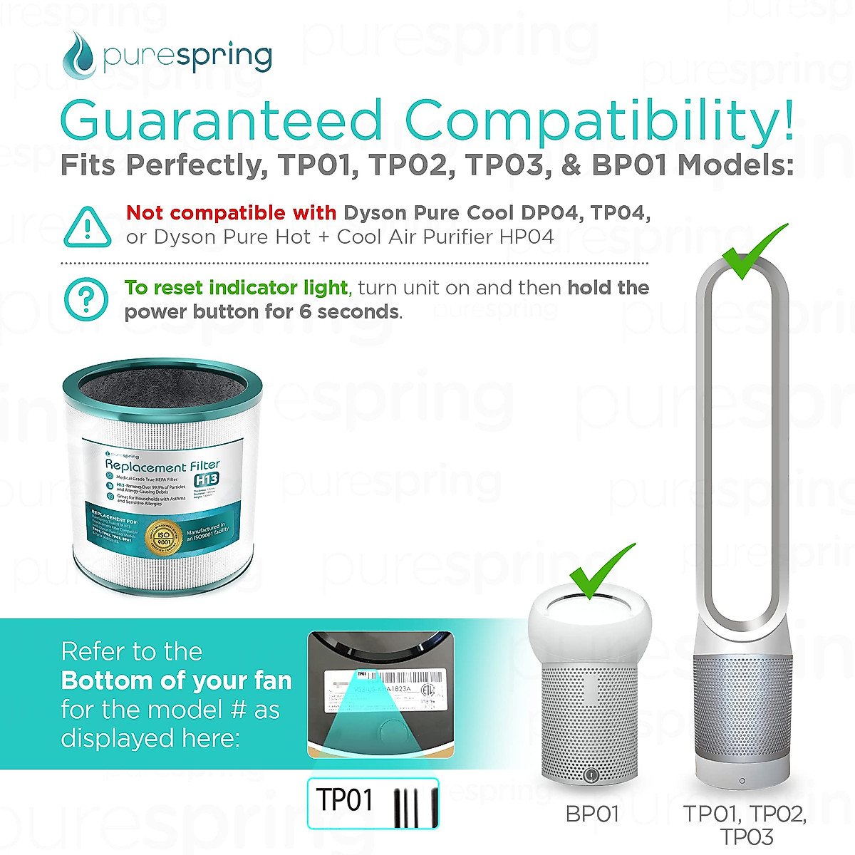 2-Pack PureSpring True HEPA H13 Replacement Filter Compatible with Dyson Pure Cool Link Models TP01, TP02, TP03, BP01 Part# 968126-03, 305158-01 - Premium Quality, Blocks Over 99.9% of Contaminants