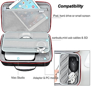 RLSOCO Hard Case for Apple Mac Studio M2 / M1 (Max/Ultra)
