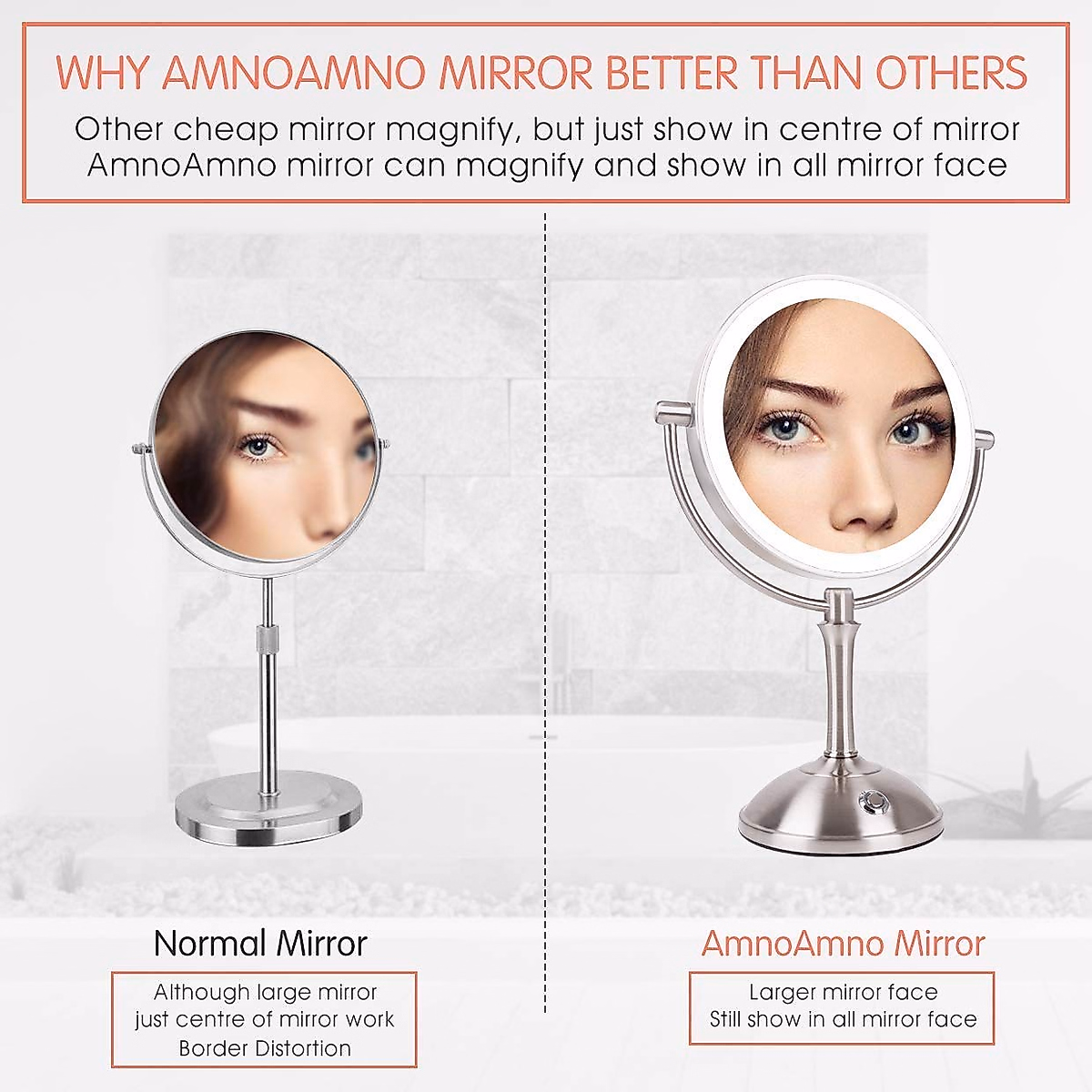 AmnoAmno LED Makeup Mirror-10x Magnifying,7.8" Double Sided Lighted Vanity Makeup Mirror with Stand, Touch Button Adjustable Light-Cord or Cordless (Sliver)