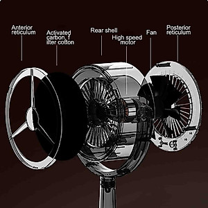 Generic 2024 New Lorivu Smoke Purifier,Lorivu Portable Smoke Purifier,Lorivu Air Purifier with 12 filter sponges (Plug-In Model), 35cm * 21cm * 15cm, CYJCY240319