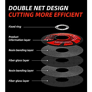 LUCKUT Grinding Wheels Grinding Discs 4-1/2'' x 1/4'' x 7/8'' Grinder Wheel Center Metal Aggressive Grinding for Angle Grinders-10 Pack
