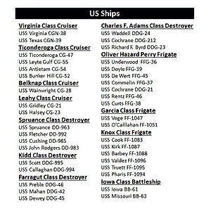 Spruance Leader Solitaire Strategy Game (Core Game)