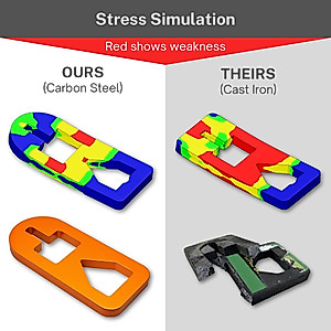 Wenses T-Post Puller Plate Tool with Short Chain, Heavy Duty Carbon Steel Plate with Orange Coating