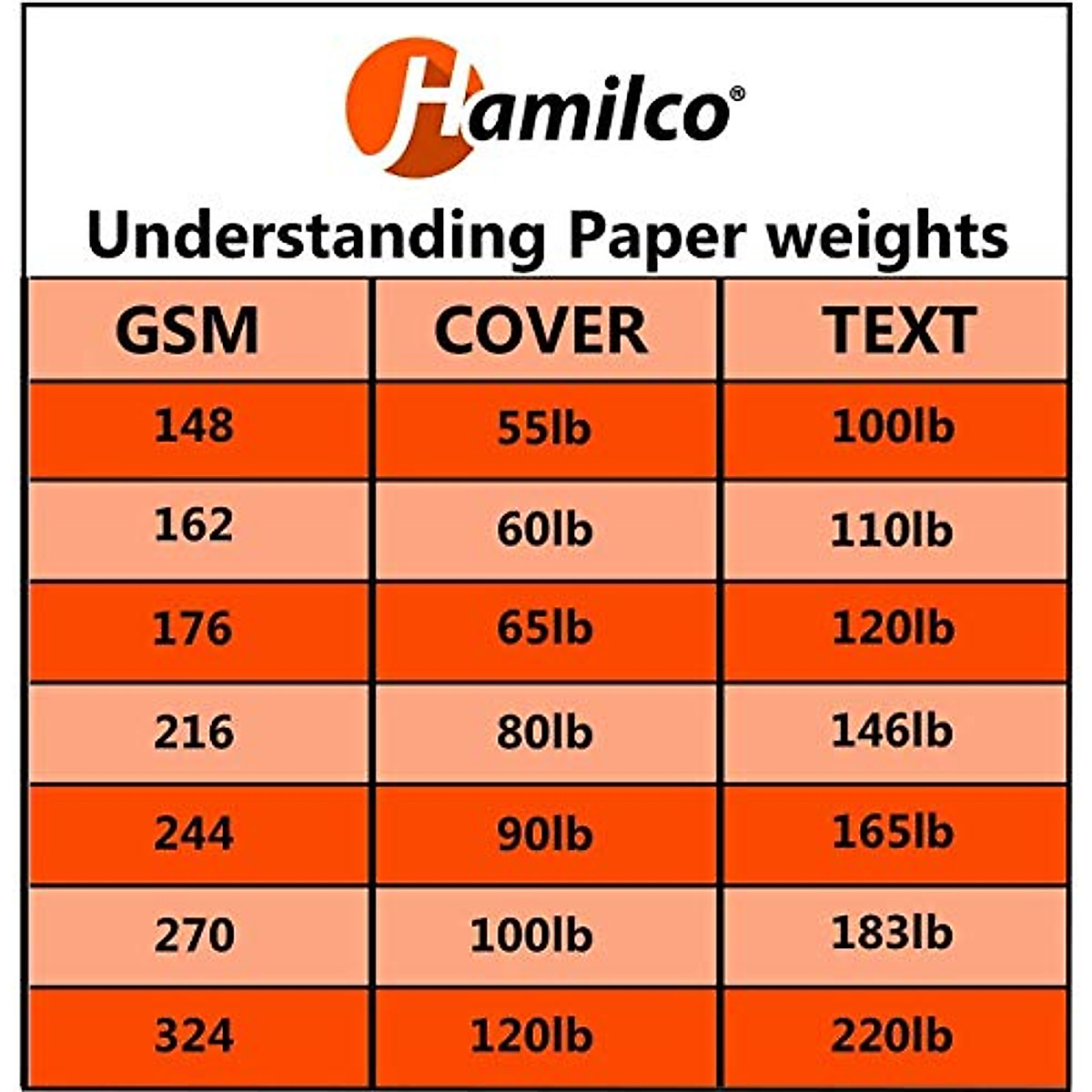 Hamilco White Cardstock Paper 6x9 Blank Index Cards Card Stock 80lb Cover 100 Pack