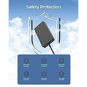 230W 180W Charger Fit for MSI GE63 GE75 GE73 GE73VR GE63VR GE65 GP73 GP63 GP65 GP75 GL63 GL73 GL65 GL75 WT72 GT72 GT72VR GT72S Alpha 15 17 Raider Leopard Laptop AC Power Supply Adapter Cord