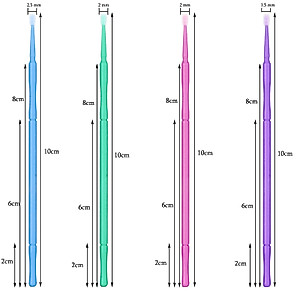 500 PCS Disposable Micro Applicator Brush, Gelme Nutri Micro swabs,Head Bendable Ultrafine Eyelash Extension Brushes for Makeup and Personal Care (Pink 2mm)