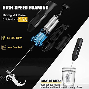Electric Milk Frother Handheld with Stainless Steel Stand Battery Powered Foam Maker, for Coffee, Cappuccino, Latte, Matcha, Hot Chocolate, Mini Drink Mixer