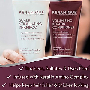 Keranique Keratin Shampoo for Dry Thinning Hair Sulfates/Parabens Free, formulated to stimulate scalp to nourish/rejuvenate hair follicles for healthy Thicker Fuller Hair, 4.5 OZ