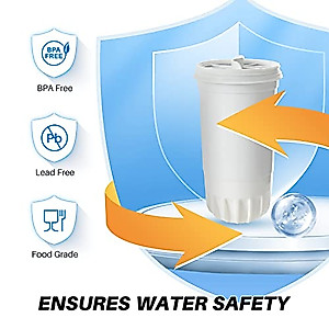 PUREPLUS NSF53 Lead Removal ZR-017 Water Filter, Replacement Cartridges for ZR-001, ZR-003, ZR-004, ZR-006, ZR-008, ZR-600, ZR-012, 5-Stage Filtration, 3PACK