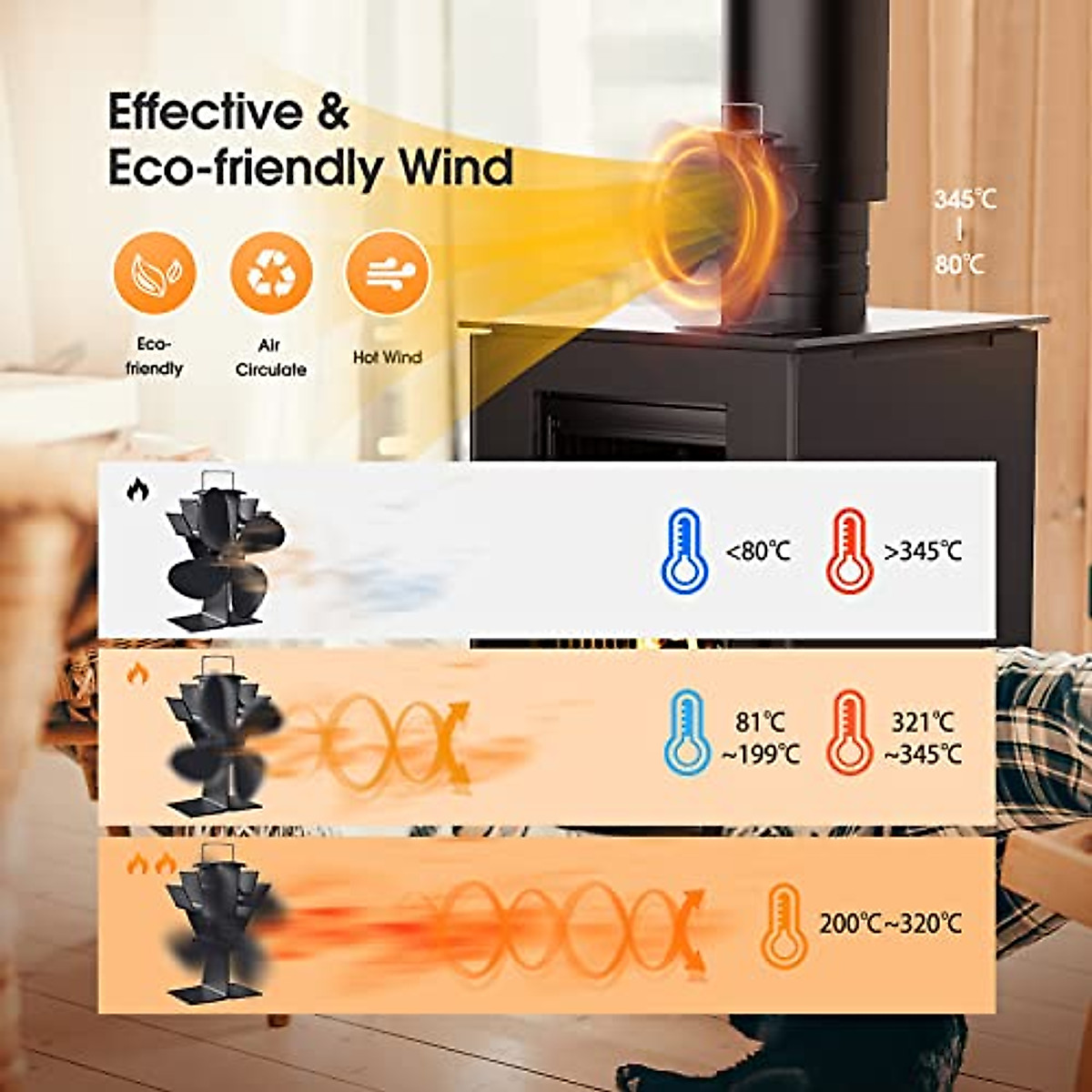 dskaoo Wood Stove Fan Heat Powered Non Electric, 4 Blades Fireplace Fan Save Energy, Efficient Heat Distribution, Quiet Wood Burning Stove Fan Thermal Fan for Buddy Heater/Gas Stove