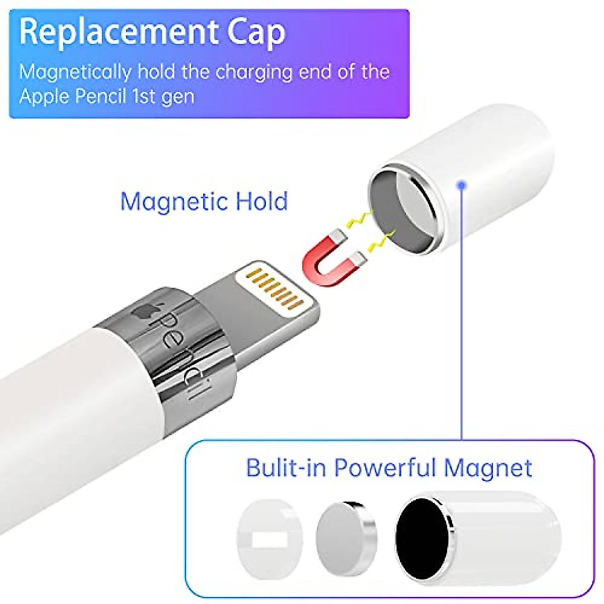 Magnetic Replacement Cap and Charger Adapter for Apple Pencil 1st Generation (with Silicone Protective Cap Holder)