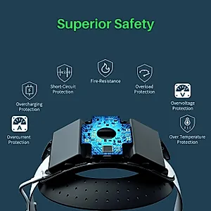 Comfort Head Strap with Battery for Quest 3/Quest 3s, 8000Mah Elite Strap Battery Pack Extend Playtime, Adjustable Lightweight Headset Strap Accessories