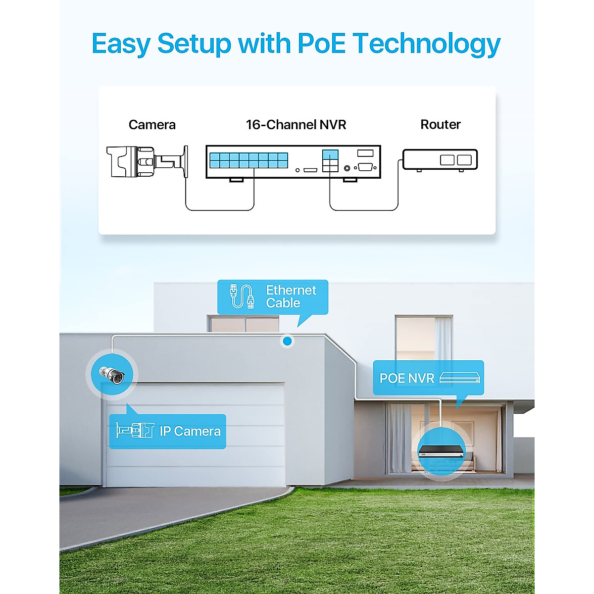 ZOSI 4K 16CH PoE Security Camera System, 16CH 4K NVR with 4TB HDD for 24/7 Recording, 14 X Wired 5MP (3K) PoE IP Cameras Outdoor Indoor, Spotlights, 2-Way Talk, Human Detection, Sound & Light Alarm