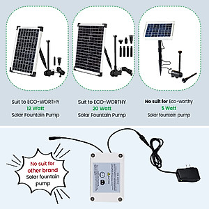 ECO-WORTHY Solar Fountain Water Pump Backup Battery 14.8V 2600mah for ECO-WORTHY 12Watt/25Watt Solar Fountain Pump Kit