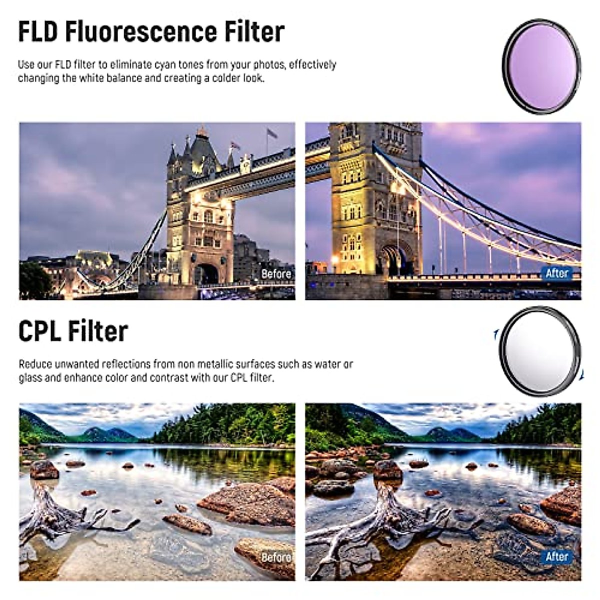 NEEWER 58mm Lens and Filter Set: Wide Angle/2.2X Telephoto Additional Lens for 18mm-85mm APS-C Lens, (+1+2+4+10) Close Up Macro/ND/UV/CPL/FLD Filters for Camera Lens with ⌀58mm Thread