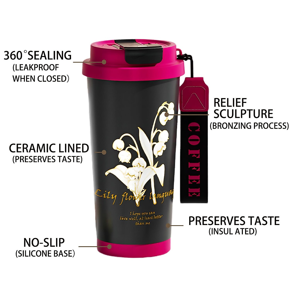 Simple Modern Travel Coffee Mug Tumbler with 360° Sealing | Ceramic-Lined Insulated Stainless Steel Cold Brew Iced Coffee Cup Thermos | Gifts for Women Men Her Him 17oz (Black)