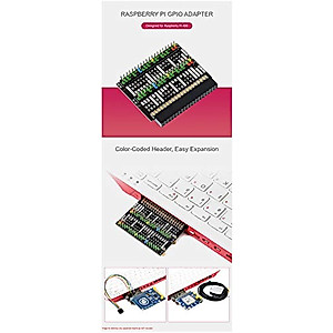 Coolwell Waveshare for Raspberry Pi 400 GPIO Header Adapter, Header Expansion, 2X 40PIN Header Module HAT