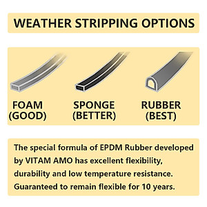 Weather Stripping Door Draft Stopper for Doors/Windows 18 Feet, Self-Adhesive Backing Seals Medium Gap (from 1/4 inch to 3/8 inch), Easy Cut to Size