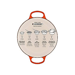 Le Creuset Enameled Cast Iron Signature Round Dutch Oven, 4.5 qt., Deep Teal