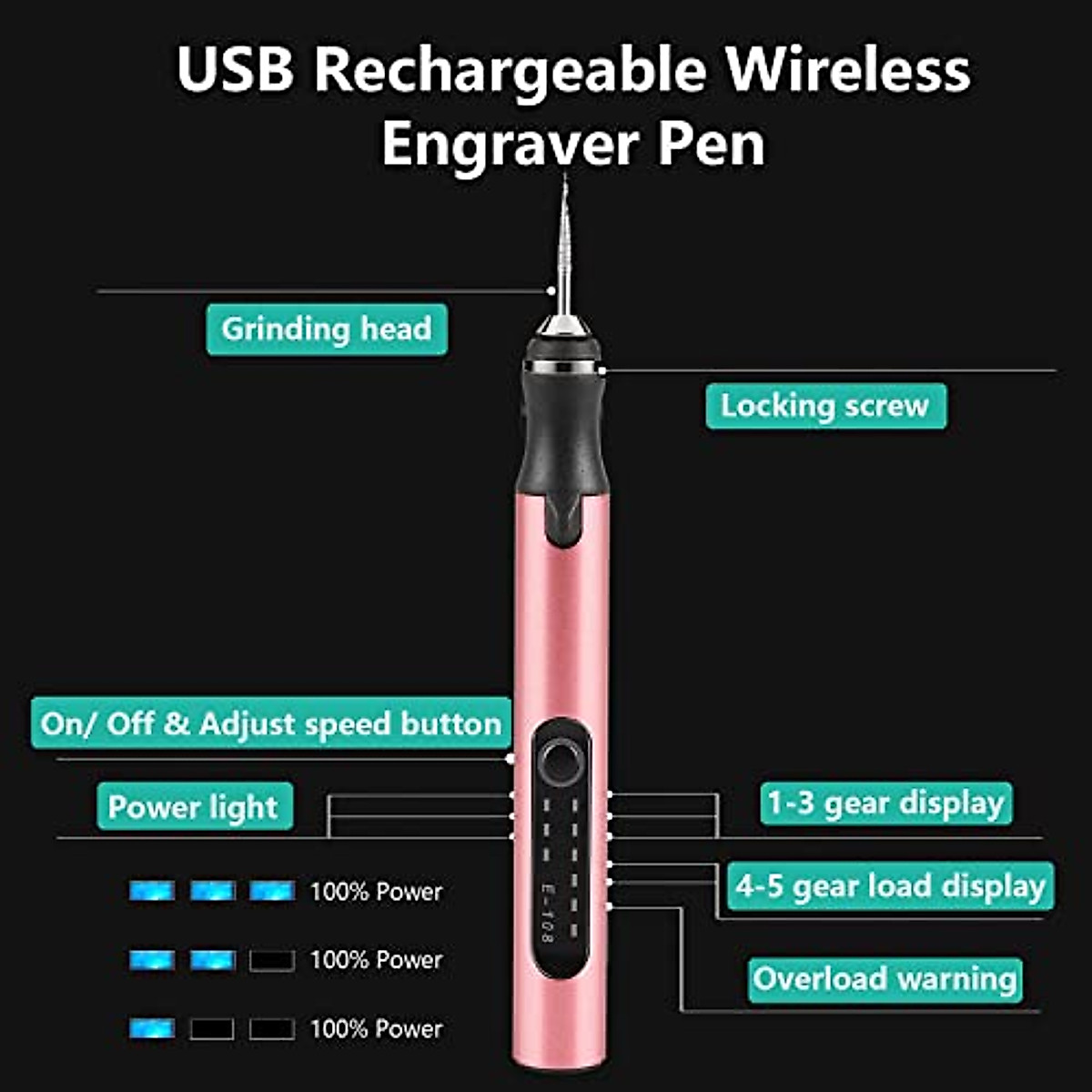 KugobarNe USB Rechargeable Engraving Pen with 35 Bits, Mini Engraver Pen for All Materials, Professional Etcher Engraver Tool, DIY Engraving Pen Cordless for Jewelry Glass Wood Stone Metal (Rose Gold)