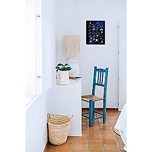 Tizzer Early Learning Letters Canvas Wall Art Prints,Outer Space Cute Solar System Paintings Prints,11x14 inches Artwork for Bedroom Living Room Kids Room Classroom Nursery Playroom Home Decorations