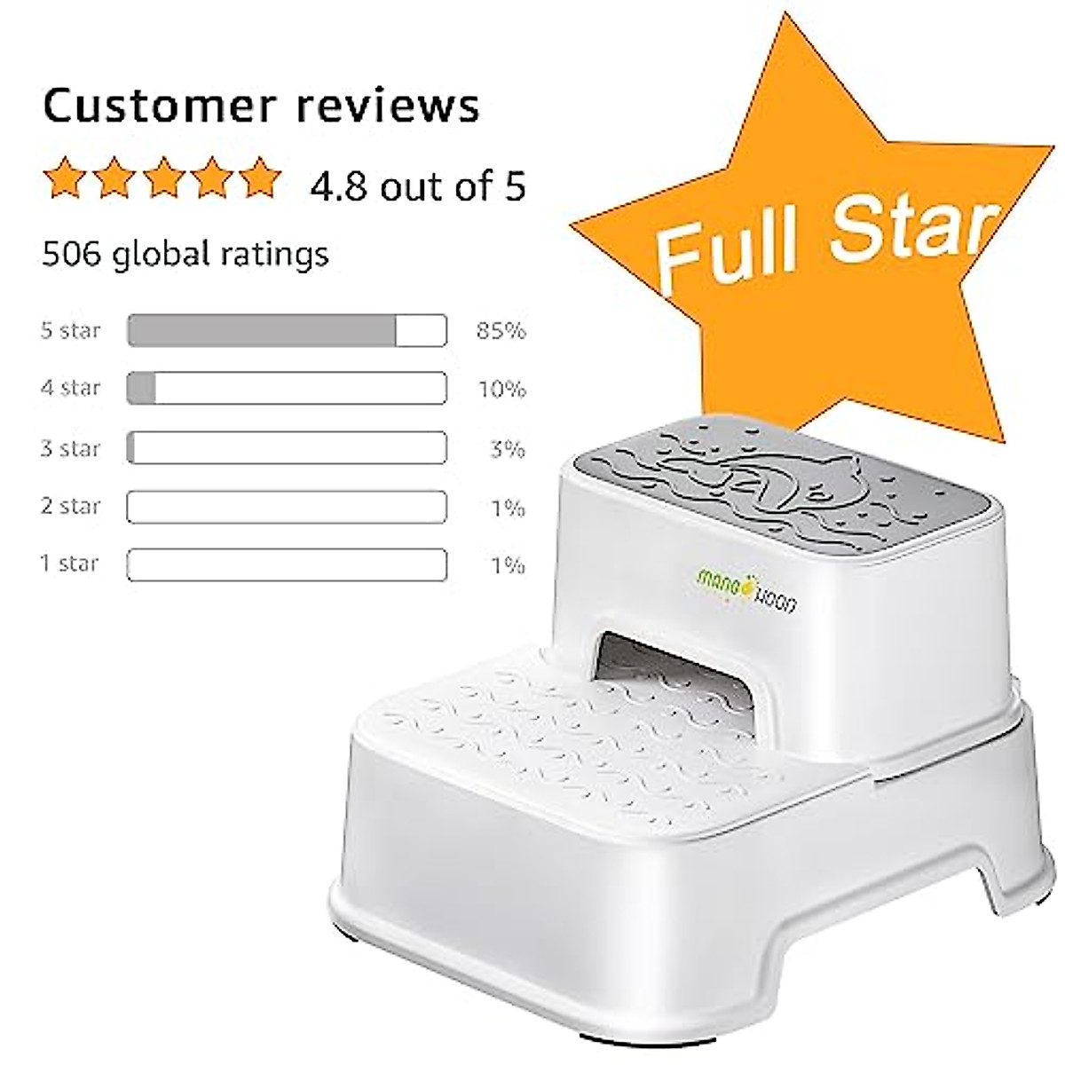 Two Step Stool for Kids, Double up Baby Child Toddler Stepping Stool for Potty Training,Bathroom Sink,Kitchen,Toilet Stool with Anti-Slip Strips for Safety, Stackable, Wide Step (2 Packs White)