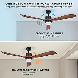 Wisful Outdoor Ceiling Fans with Lights and Remote Control, 56" Wood Ceiling Fan with Light Memory and Quiet Reversible DC Motor for Bedroom Living Room Patio, Walnut and Matte Black