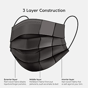 IRIS USA (Made in USA) Disposable Face Masks, 100 Piece (50 Piece - 2 Pack), Premium 3Ply Masks, Breathable, Comfortable, Soft Ear loops, Soft on Skin, 3 Layer Construction for High Protection, Black