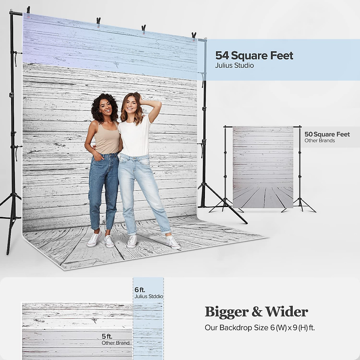 Julius Studio White Wood Backdrop with LED 1600W 5600K Umbrella Lighting Kit, 10 x 10 ft. Backdrop Stand Frame with Length Adjustable, White & Black Umbrella Reflector JSAG355