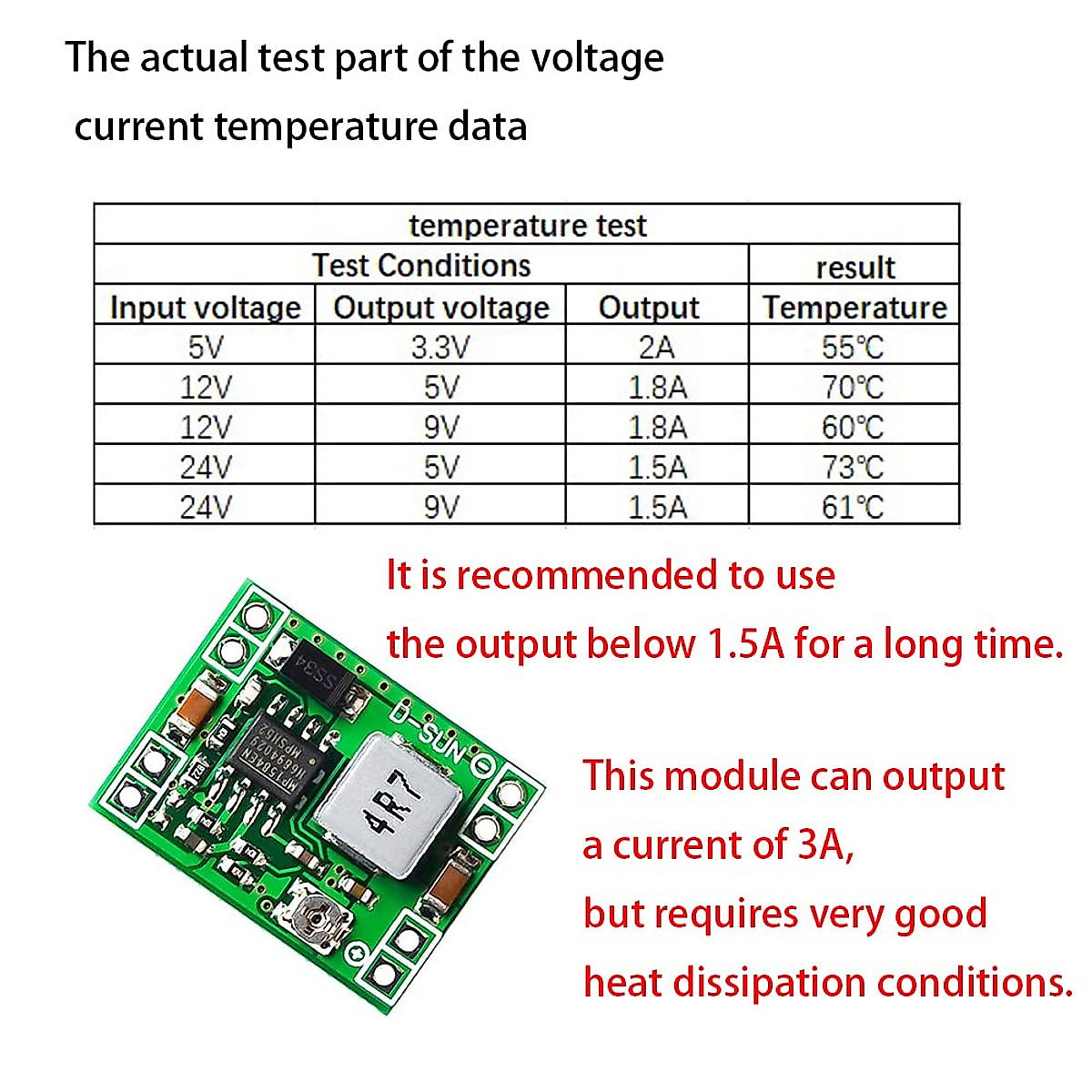 Mini MP1584EN DC-DC Buck Converter Adjustable Power Supply Module 24V to 12V 9V 5V 3.3V (5 Pack)