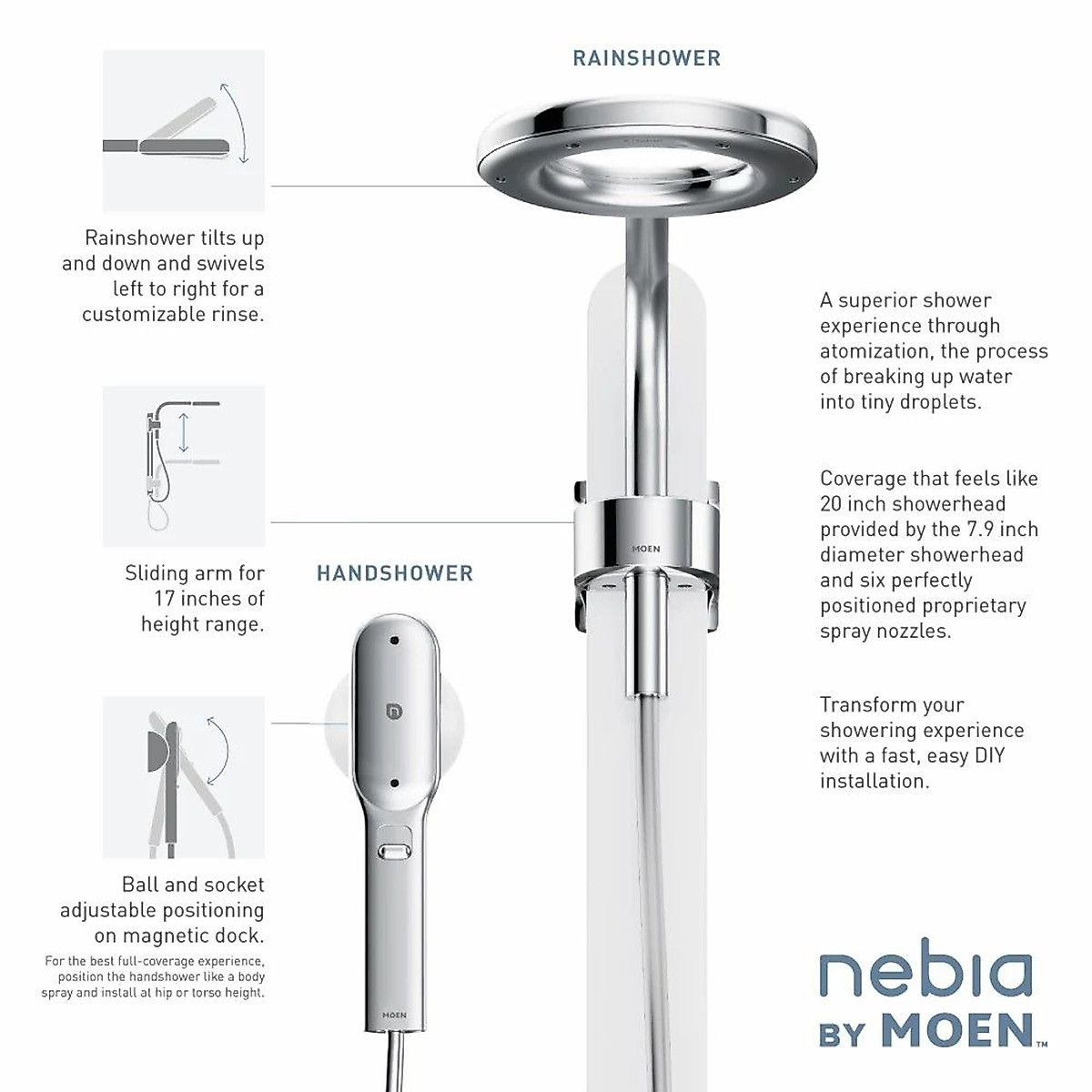 Moen N207C0CH Spa Shower including Rainshower, Handshower and Magnetic Dock, Chrome/White