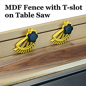 The Mini Hedgehog Fence Featherboard | Hold Down For Table Saws and Router Tables