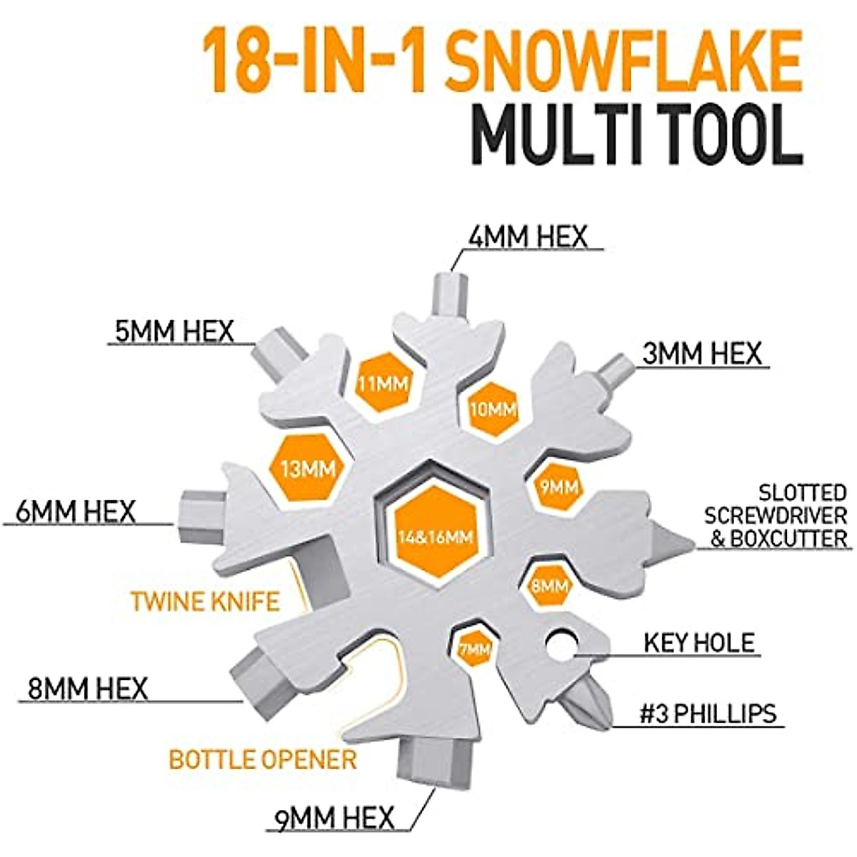 Stocking Stuffers Gifts for Men, KEEDAS 18-in-1 Snowflake Multi Tool Bottle Opener/Flat Phillips Screwdriver Kit/Wrench, Cool Gadgets for Men, Gifts for Dad on Fathers Day, Unique Christmas Gifts