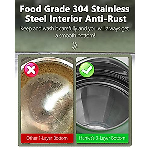 Gooseneck Kettle, Harriet 37oz Pour Over Kettle Stove Top, Coffee kettle with Thermometer, Stainless Steel Kettle with 3-Layer Base, Anti-Hot Handle, for Drip Coffee & Tea