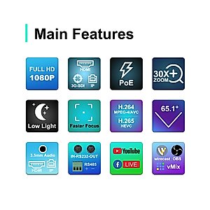 FoMaKo PTZ Camera 30X Optical Zoom HDMI PTZ Bundle with PTZ Controller PoE Keyboard,Contains 2 Items(FMK30SDI+KC608)