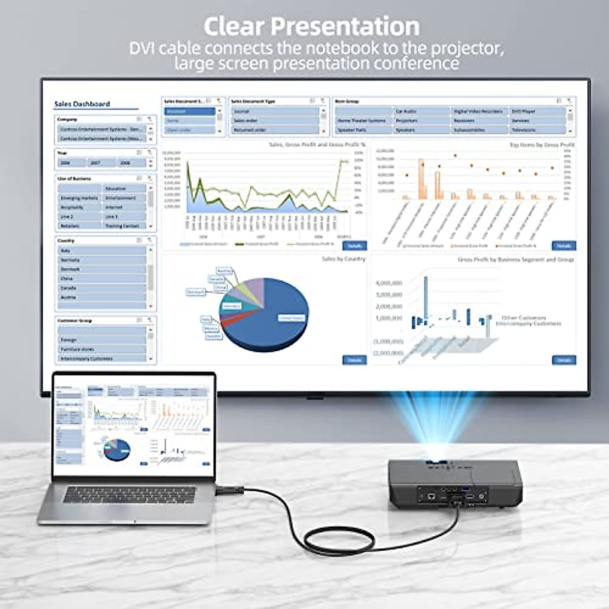 DVI to VGA Cable 6ft, FEMORO Active DVI-D 24+1 to VGA Adapter Male to Male Gold-Plated Braided Cable for HDTV PC Host Laptop Monitor and Projector