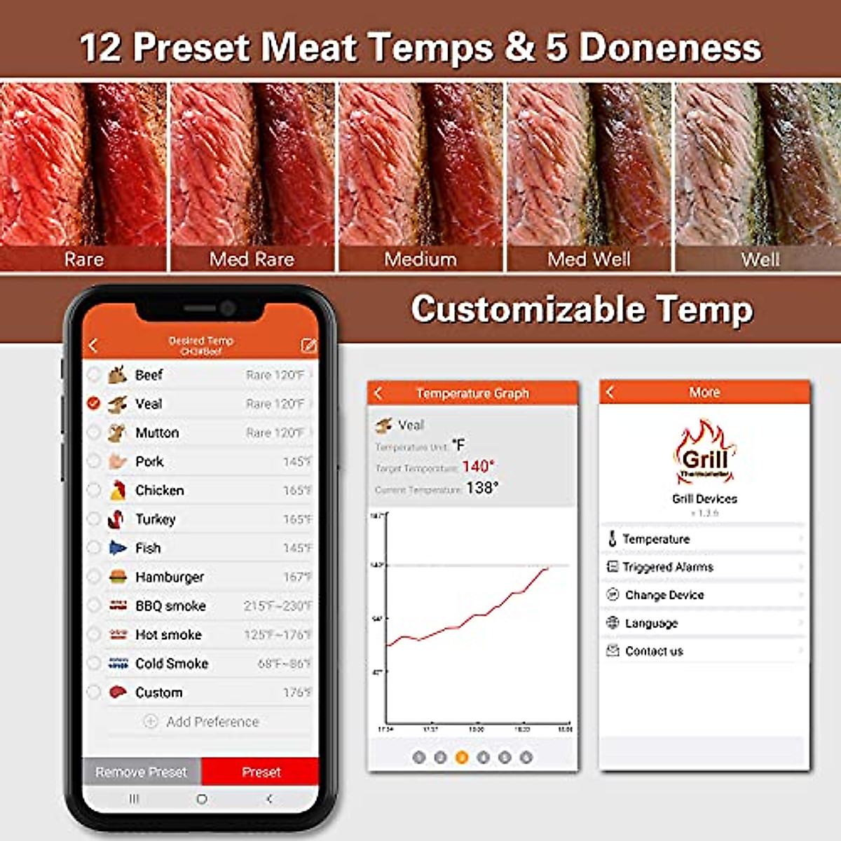 Bluetooth Meat Thermometer Wireless Meat Thermometer, Wireless Digital Grill Thermometer with 6 Temperature Probes, Large LCD Display, Bluetooth Thermometer for Grill, Smoker, Oven, Cooking and BBQ