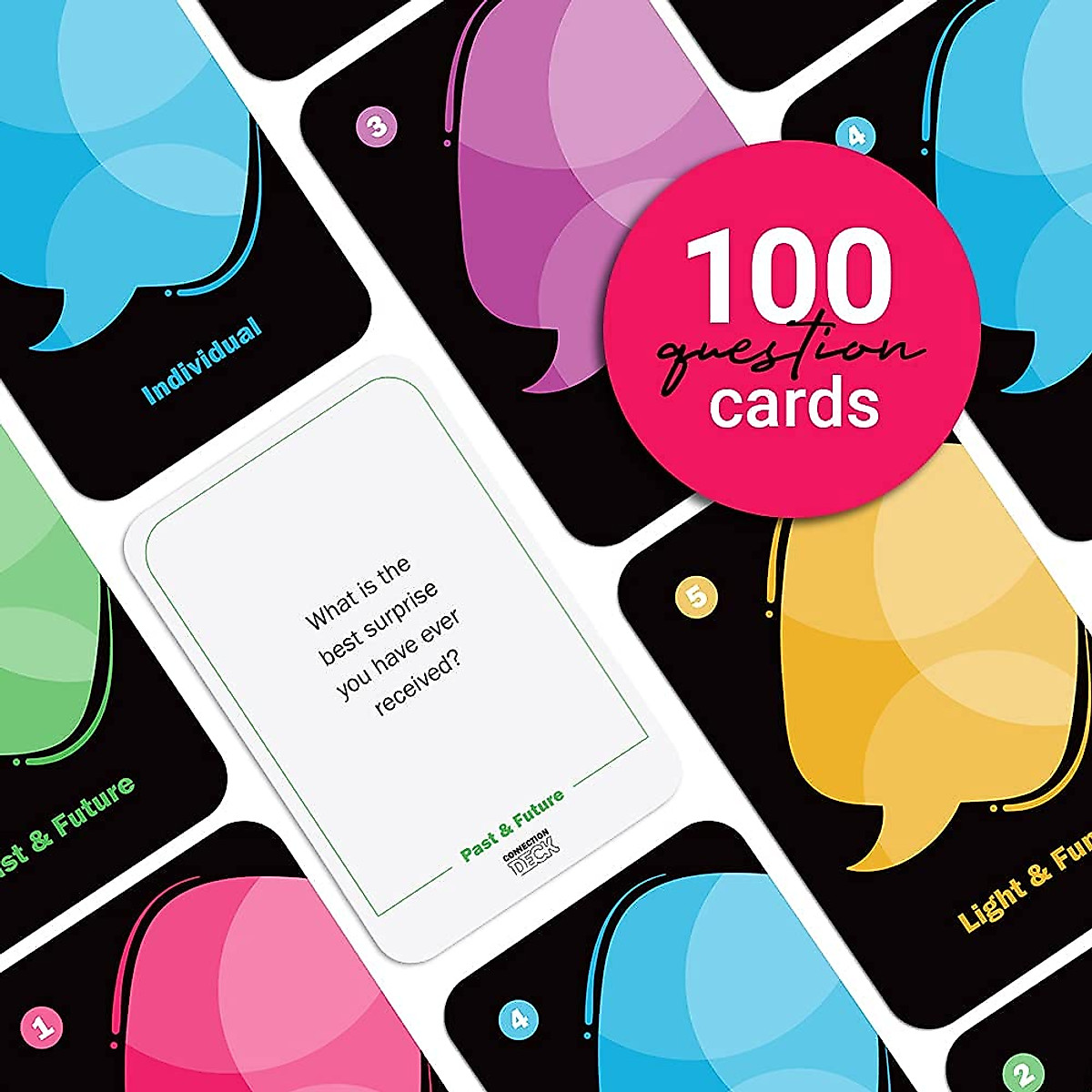 Connection Deck Card Game for Couples - Connecting and Revealing Questions to Ignite A Deeper Relationship - Perfect for Anniversary, Date Night & More (100 Cards)