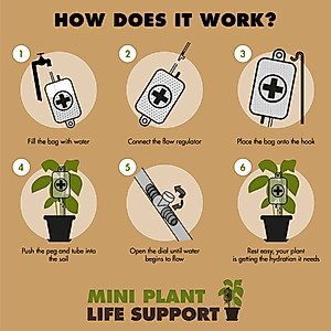 Bubblegum Stuff - Mini Plant Life Support Drip Irrigation Device For House Plants | Automatic Watering System | 3.5 Fluid Ounces - Plant Waterer For Indoor Plants…