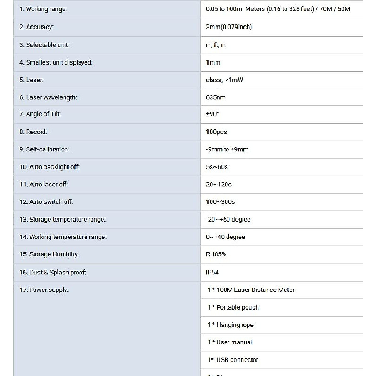 yise-O0594 New for Digital Laser Distance Meter Camera USB Recharge Portable Colorful Screen Range Finder Rangefinder SW-S80 S120 SW-S80