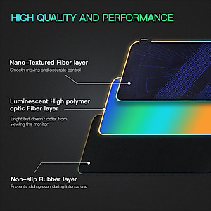 OHAHO RGB Gaming Mouse Pad Large, Over Sized Glowing LED Extended Mouse pad, Non-Slip Rubber Base Computer Keyboard Mouse Mat (Blue 31.5" x 11.8")