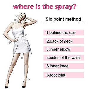 RUOPAN Vulani Pheromone Perfume, Vulani Perfum, Pheromonie Attraction Perfume, Enhanced Scents Pheromone Perfume, Pheromone Perfume To Attract Men (1pcs)