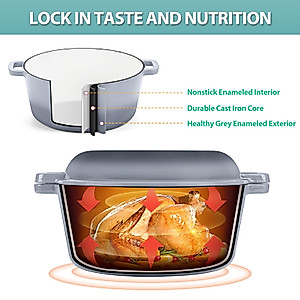 TeamFar 5 Quart Enameled Cast Iron Dutch Oven, 2-In-1 Dutch Oven Pot Cookware with Skillet Lid for Bread Baking Braising Stewing Roasting, Sturdy & Nonstick, Oven Safe & Fit for Induction (Grey)