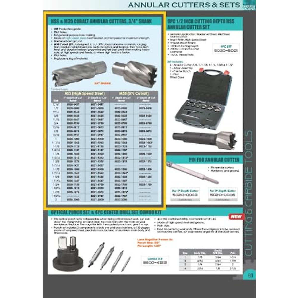HHIP 5023-0500 Depth M35 Cobalt Annular Cutter, 3/4" Shank, 1/2"