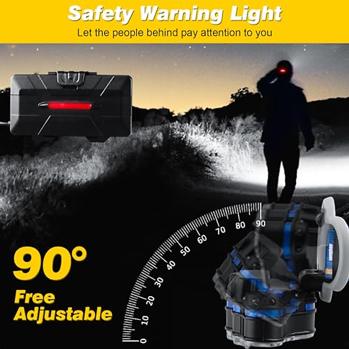 Elmchee Rechargeable Headlamp 8 Led Head Lamp 18000 Lumen Ultra-Bright, 16 Modes Adjustable Motion Sensor Headlight with Red Light, Waterproof Head Flashlight for Outdoor Hiking Camping