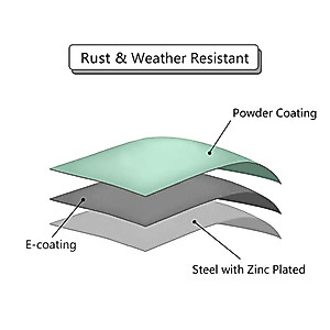 Meluvici Patio Coffee Table, Metal Steel Outdoor Round Table Weather Resistant Anti-Rust Outdoor Table(Black)